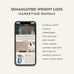 Semaglutide Marketing Campaign Bundle | MedSpa Marketing Shop